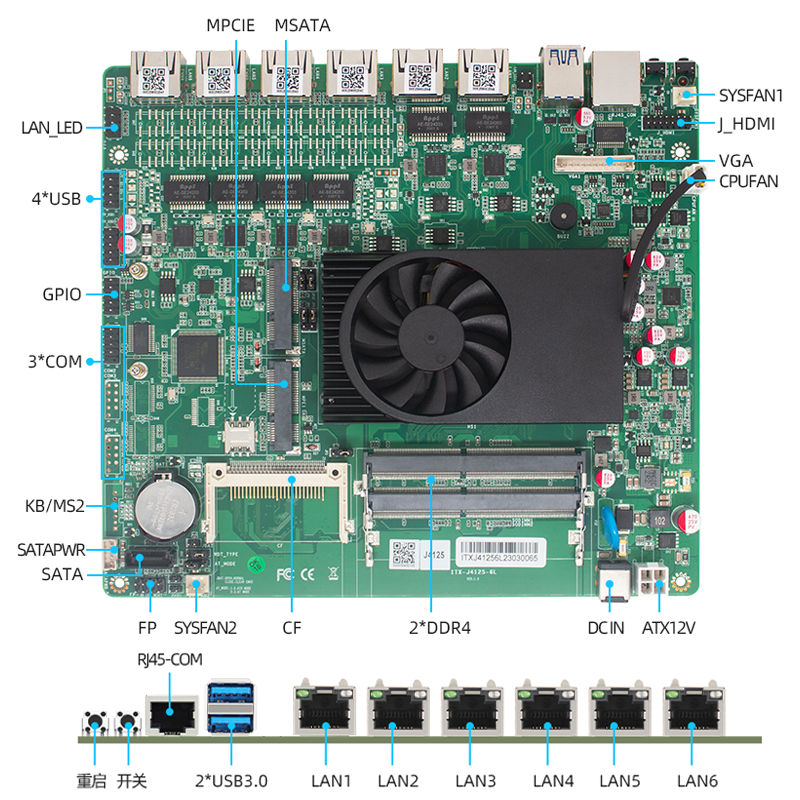 Intel Gemini Lake J4125 CPU - 铭微科技