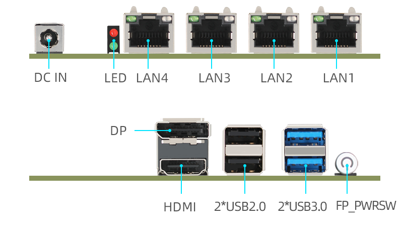 Intel Elkhart Lake J6412 CPU - 铭微科技
