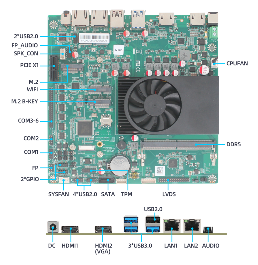 Intel Alder Lake-N N100 CPU，ITX N100 - 铭微科技