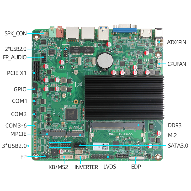 Intel J3455 处理器(四核四线程） - 铭微科技
