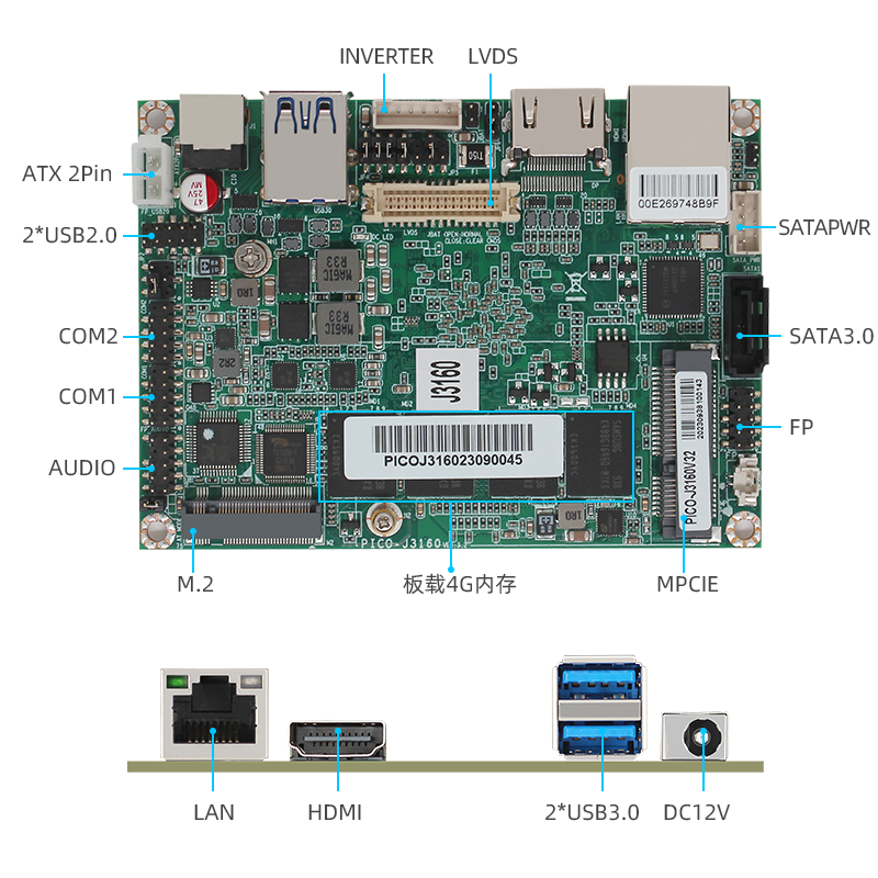 Intel Braswell J3160/N3160 CPU - 铭微科技